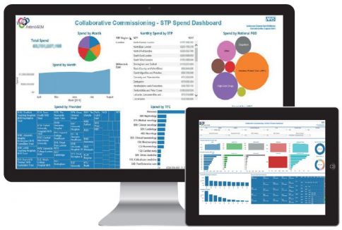CCG & Provider Health Data, NHS Data & Analytics - NHS Arden & GEM CSU