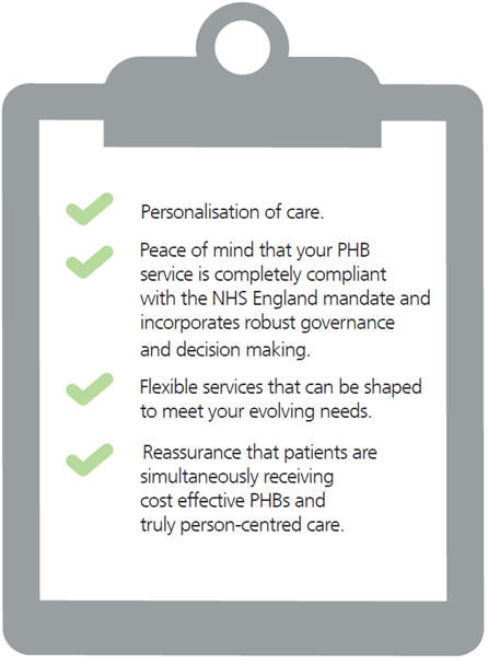 NHS Personal Health Budgets (PHB), NHS Personalised Care - NHS Arden ... NHS Personal Health Budgets (PHB), NHS Personalised Care - NHS Arden ...